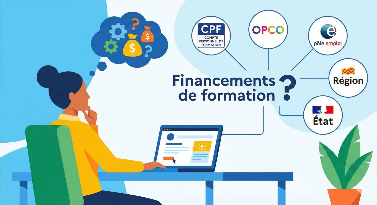 Formation professionnelle à Bordeaux : comment financer votre projet en ...
